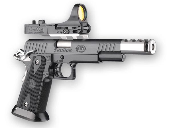 1911 Handgun Variants - Civilian Protector